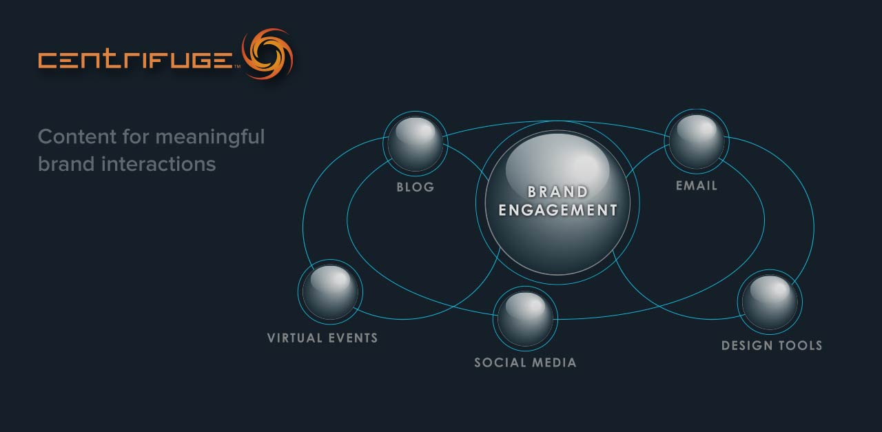 Engagement - Creating meaningful engagements in our clients’ industrial ...