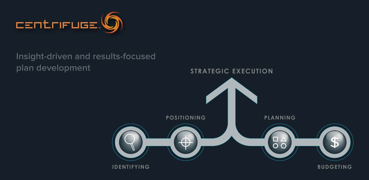 Strategy - Insight-driven, results-focused industrial manufacturing ...